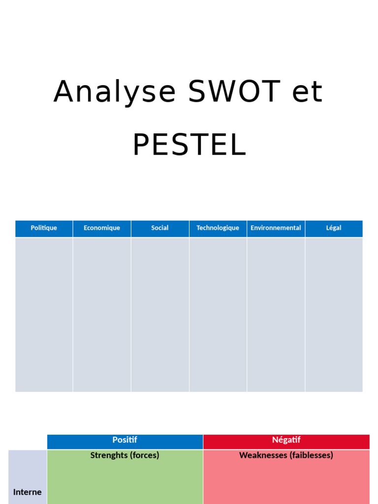 Analyse SWOT et PESTEL Détaillée | PDF
