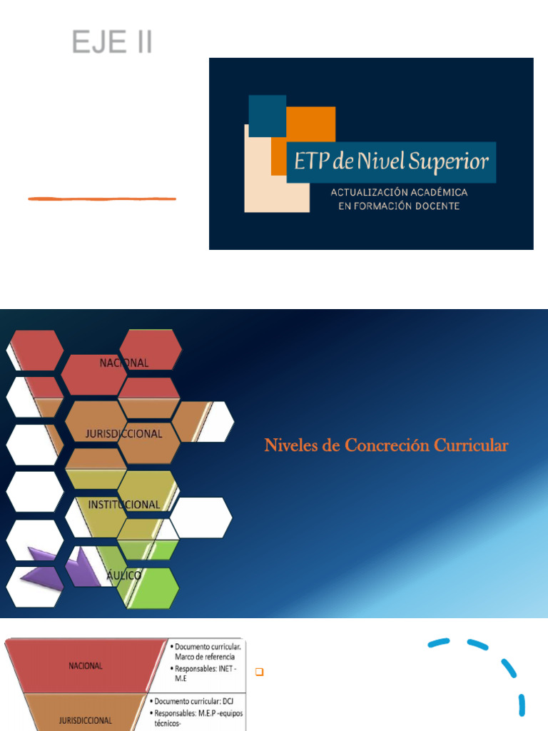 M1_EJE_II_NIVELES_CONCRECION_CURRICULAR_Y_CARTOGRAFIA_ETP_NS_SAN_JUAN | PDF | Plan de estudios