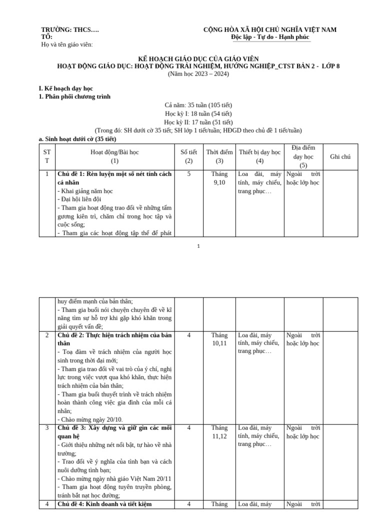 KHGD HĐTN 8 sách CTST bản 2 - Đông Hải | PDF