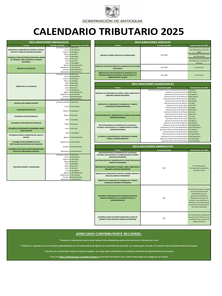 Calendario Tributario Antioquia 2025 | PDF
