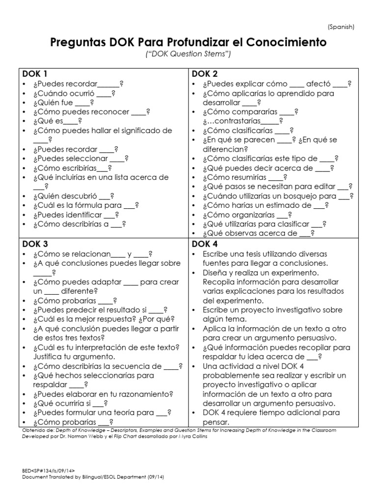DOK Question Stems Spanish | PDF | Ciencia cognitiva | Cognición