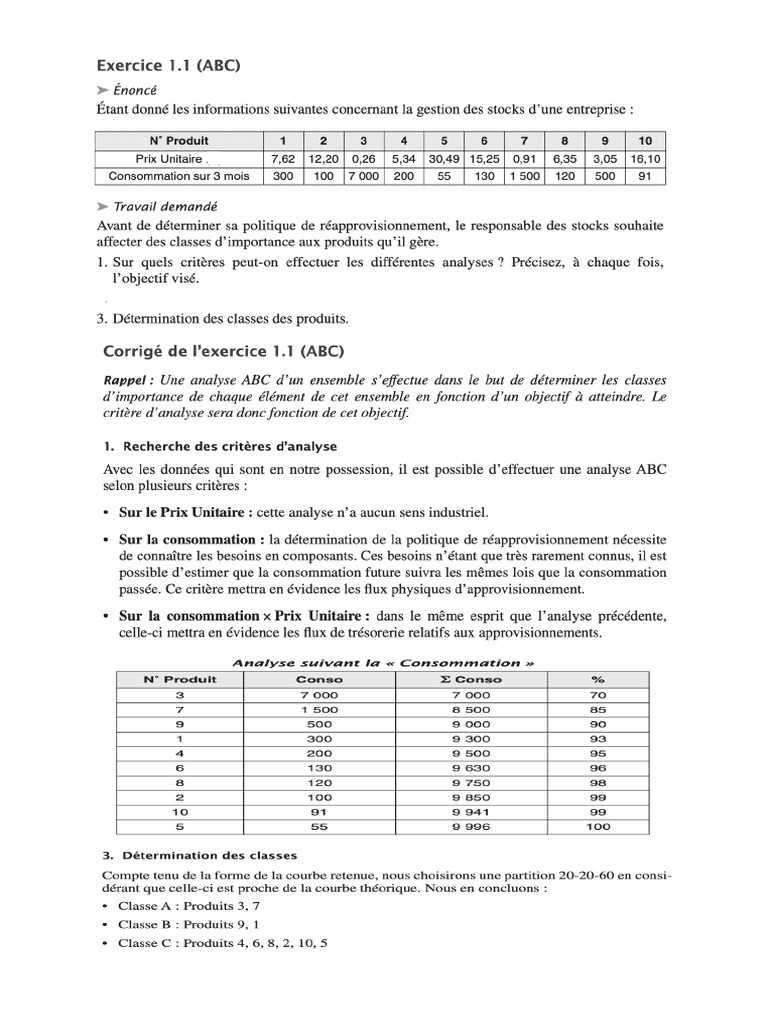 Exercices Corrigés | PDF