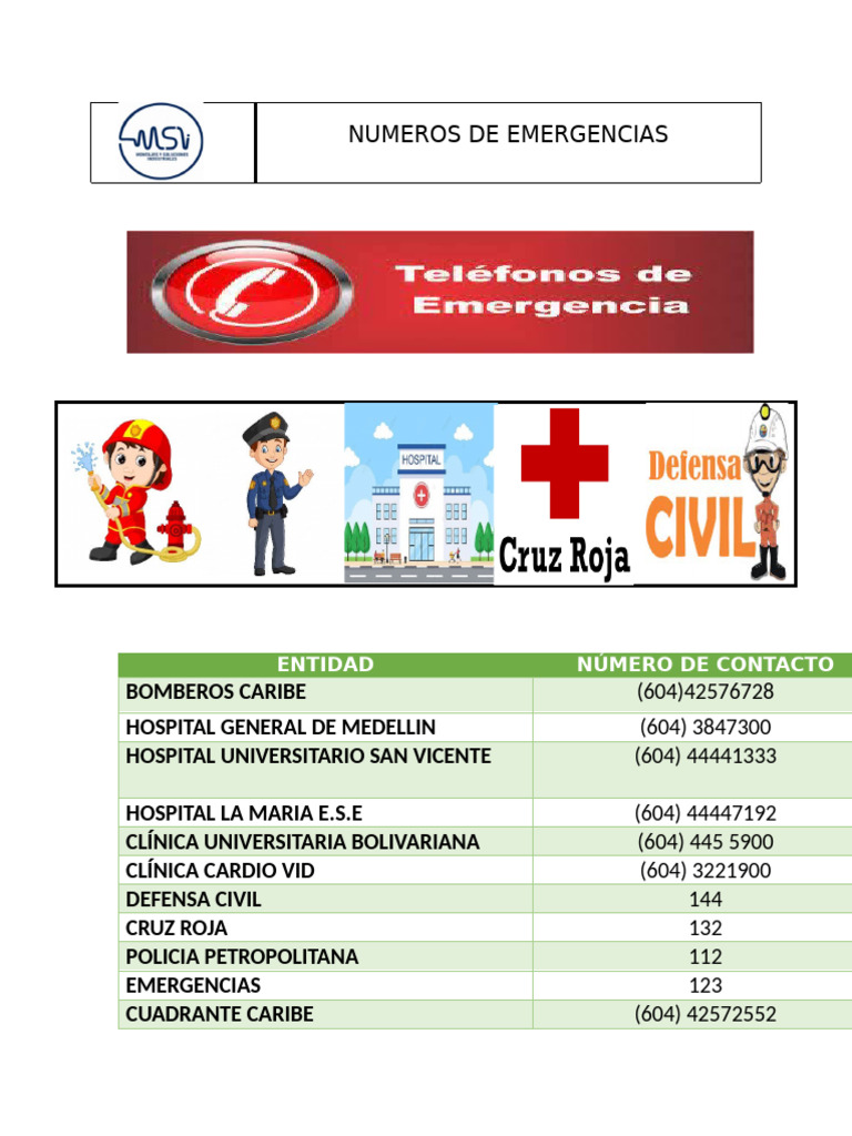 Formatos Numeros de Emergencias | PDF