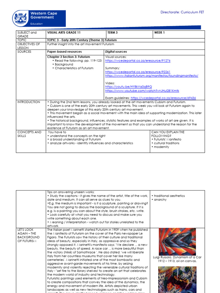 Grade 11 Visual Arts: Futurism | PDF | Abstract Art | The Arts