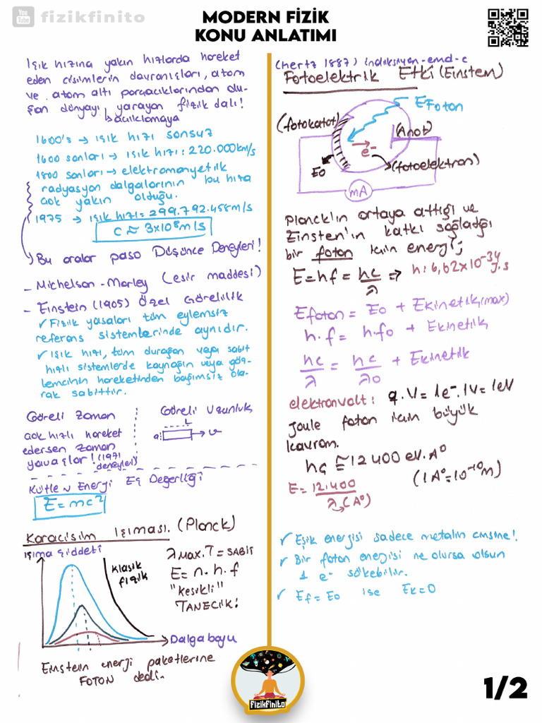 29 - Modern Fizik_KonuAnlatımı | PDF