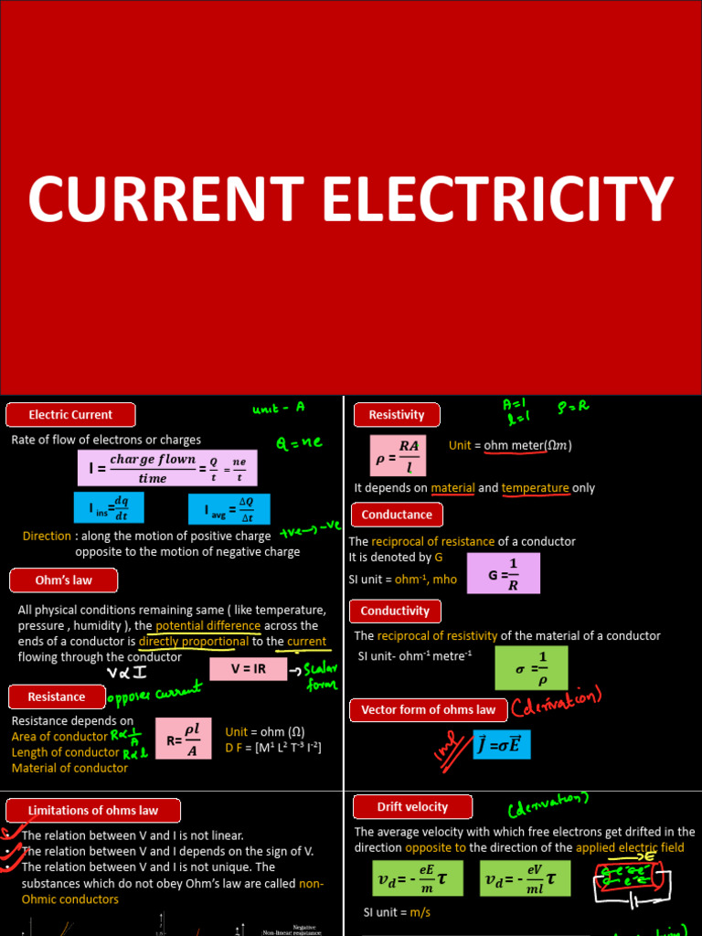 tinywow_Physics_Chapter_3__4__Short_Note_LiveShort_Note_Live_72880719 | PDF | Magnetic Field ...