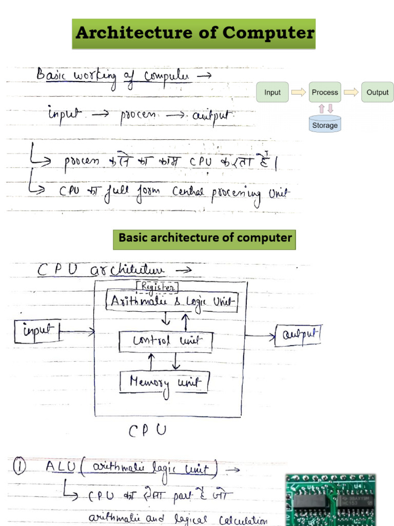 1.Architecture of Computer | PDF | Central Processing Unit | Multi Core ...