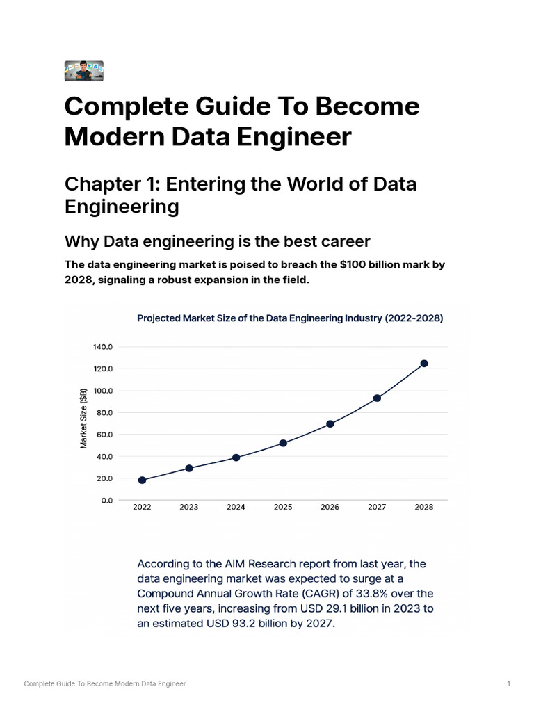 2OEeUEnBTY_CompleteGuideToBecomeModernDataEngineer | PDF | Apache Spark | Cloud Computing
