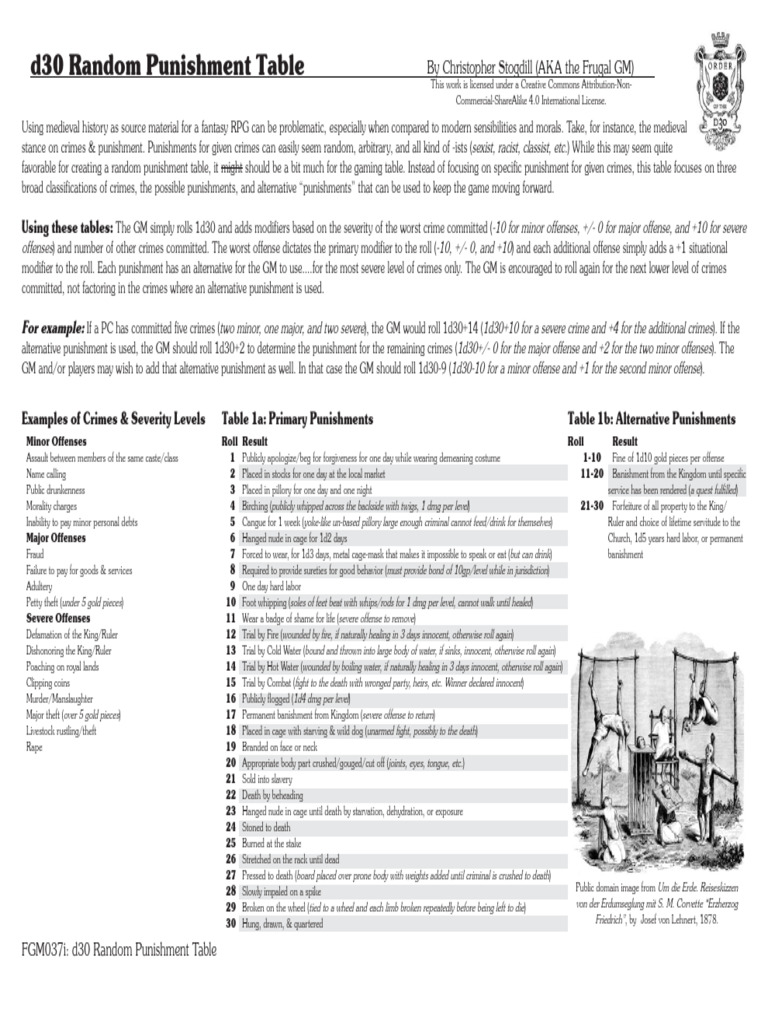 D30 Random Punishment Table for RPGs | PDF | Crimes | Crime & Violence