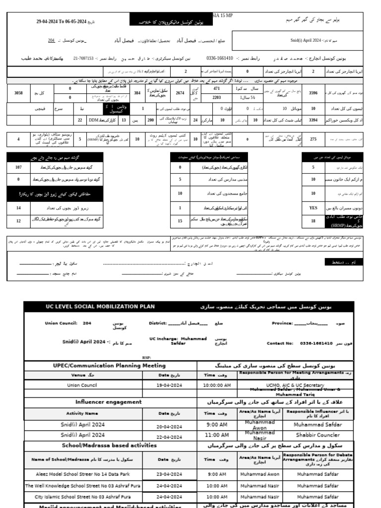 3-Polio Microplan April 2024 | PDF