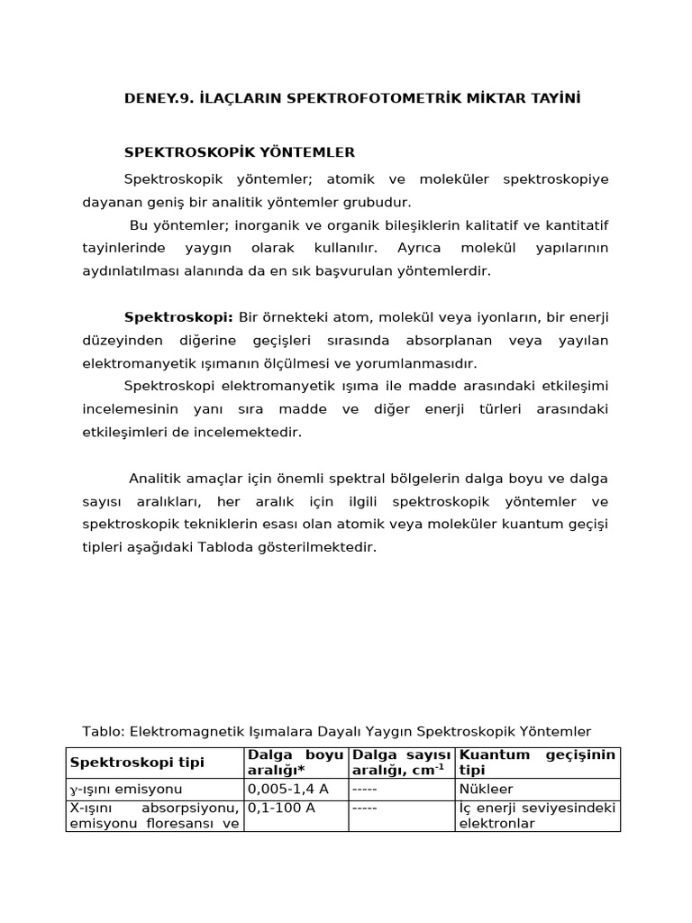 Analitik Kimya 2 Lab - Deney 5 | PDF