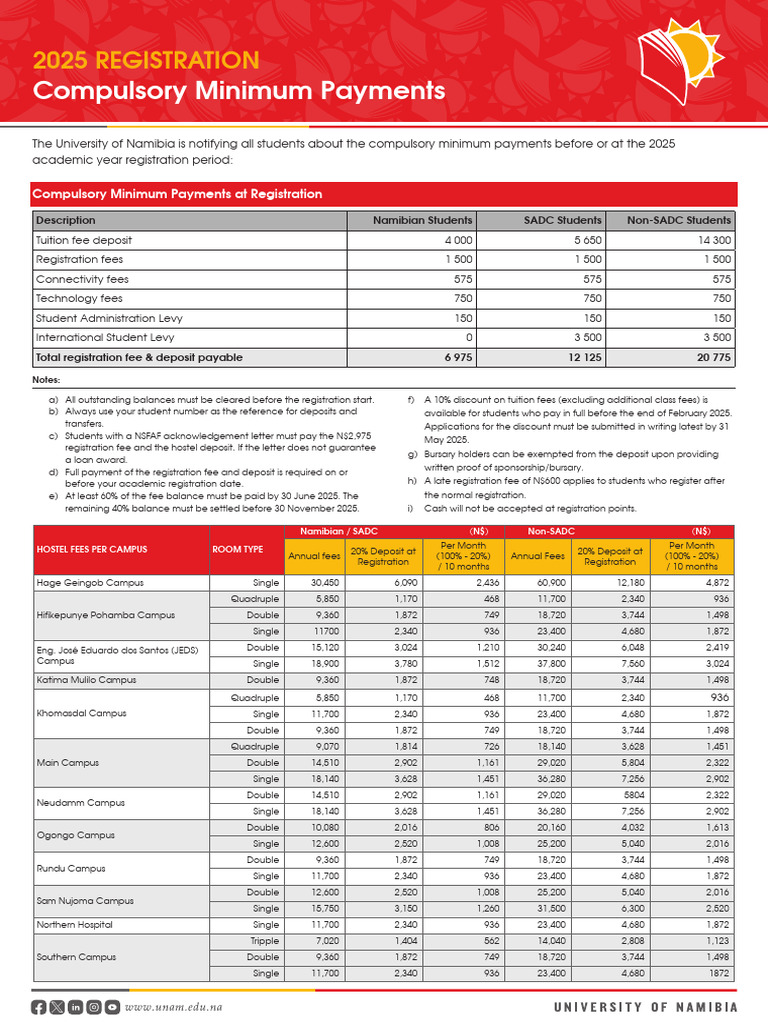 UNAM 2025 Registration Fees Overview | PDF | Banks | Payments