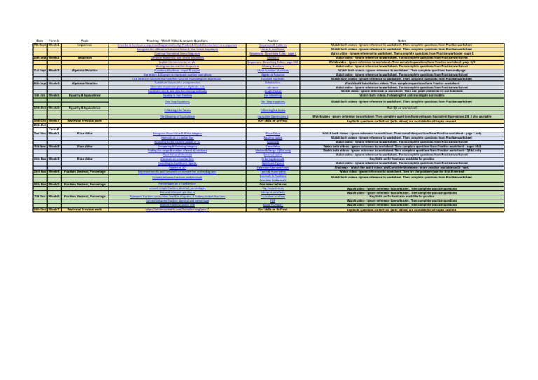 Y7 Home learning | PDF | Sequence | Numbers