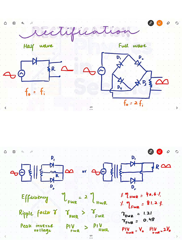 Formula Sheet (Electronics) | PDF