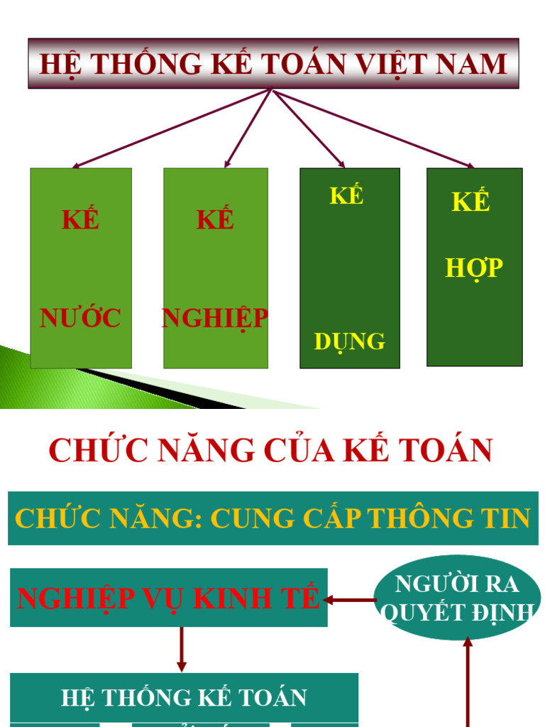 Pl&Tcctkt Slide | PDF