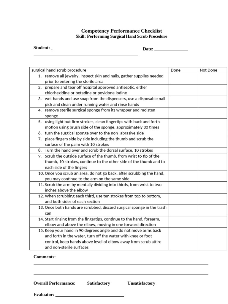 Surgical Hand Scrub Procedure Checklist | PDF