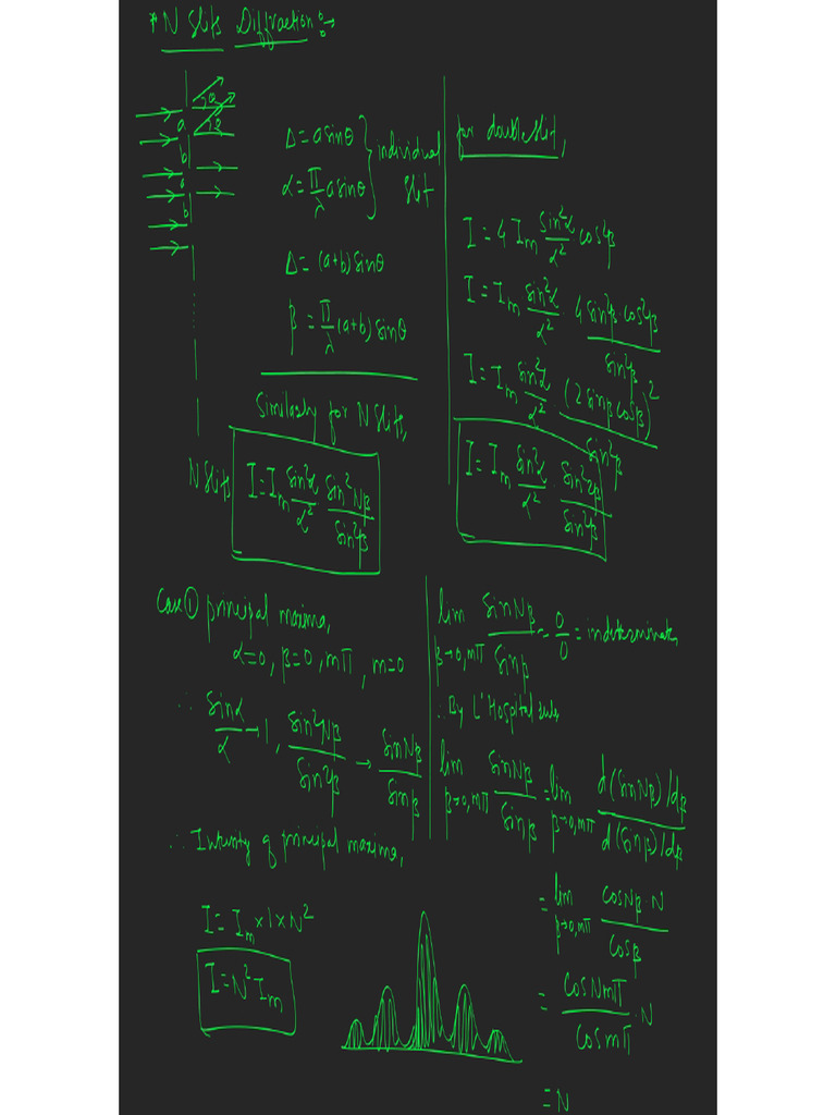 N Slits Diffraction and Numericals | PDF