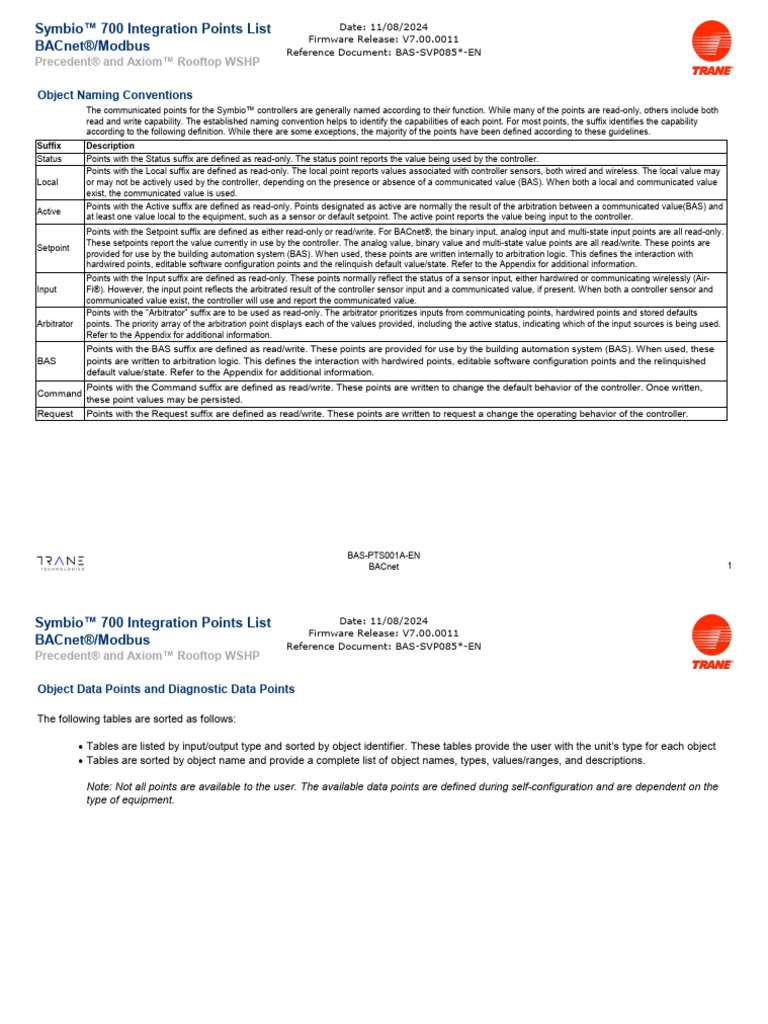 Bas Pts001a en - 11082024 | PDF | Humidity | Sensor