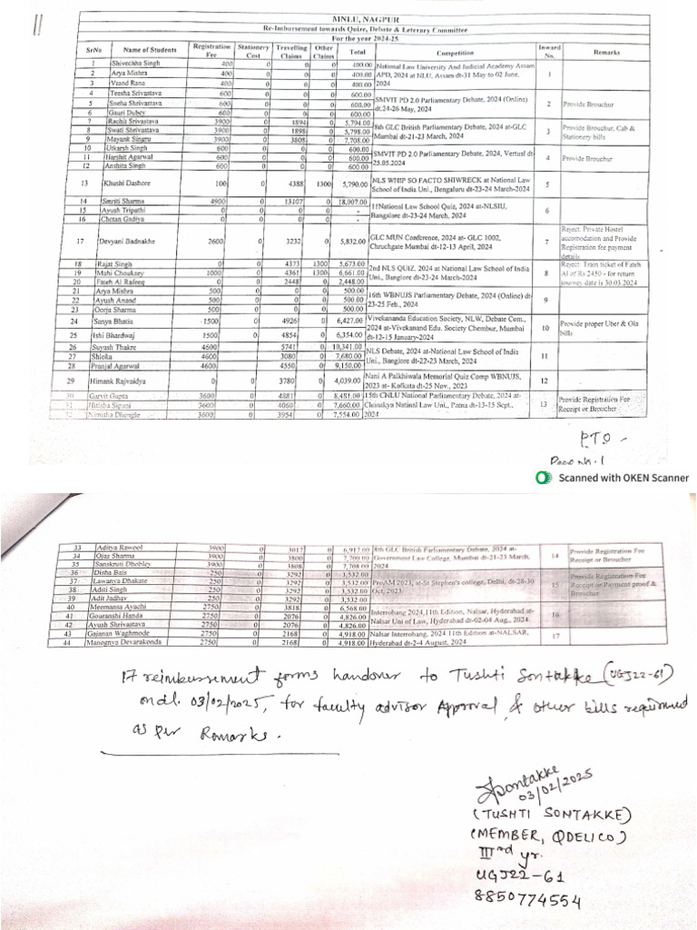 Reimbursement Forms With Remarks Received Back From Accounts Feb 2025 | PDF