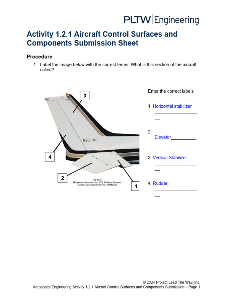 Aircraft Control Surfaces Labeling Guide | PDF | Flight Control Surfaces | Aircraft