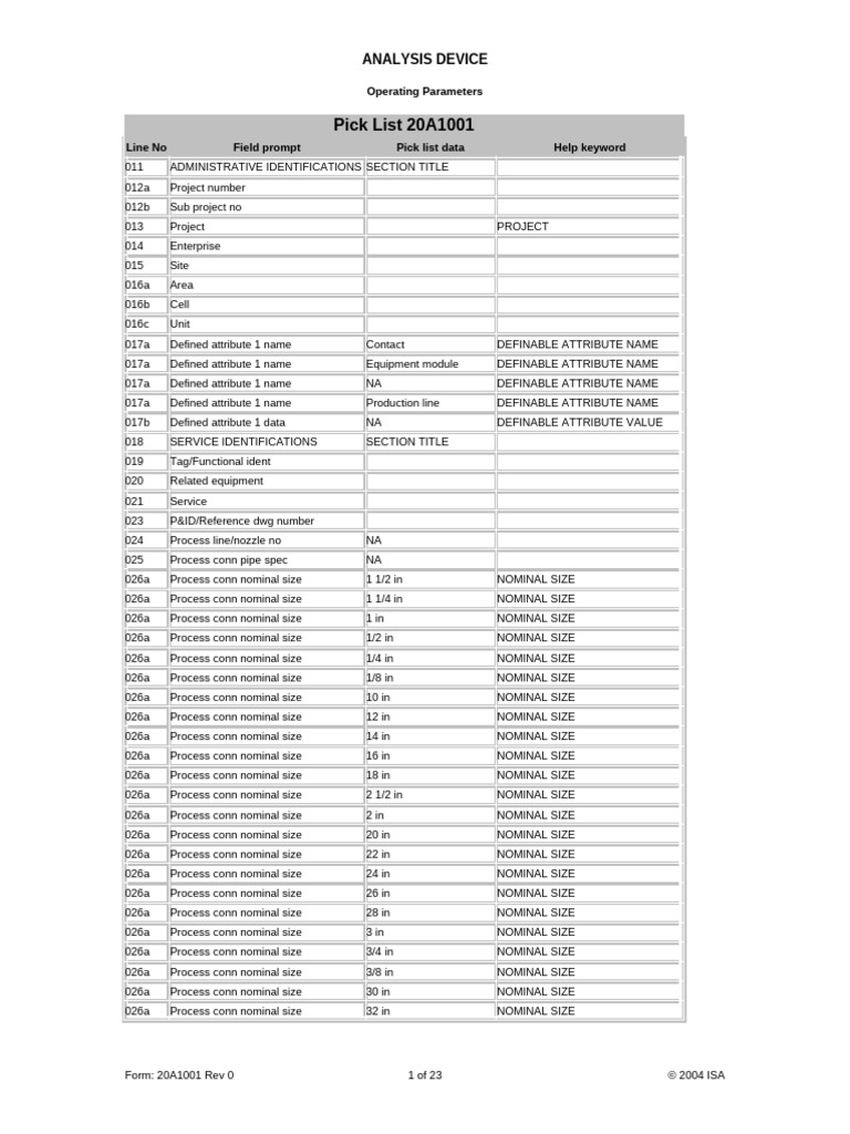 20A1001 Pick List | PDF | Steel | Alloy