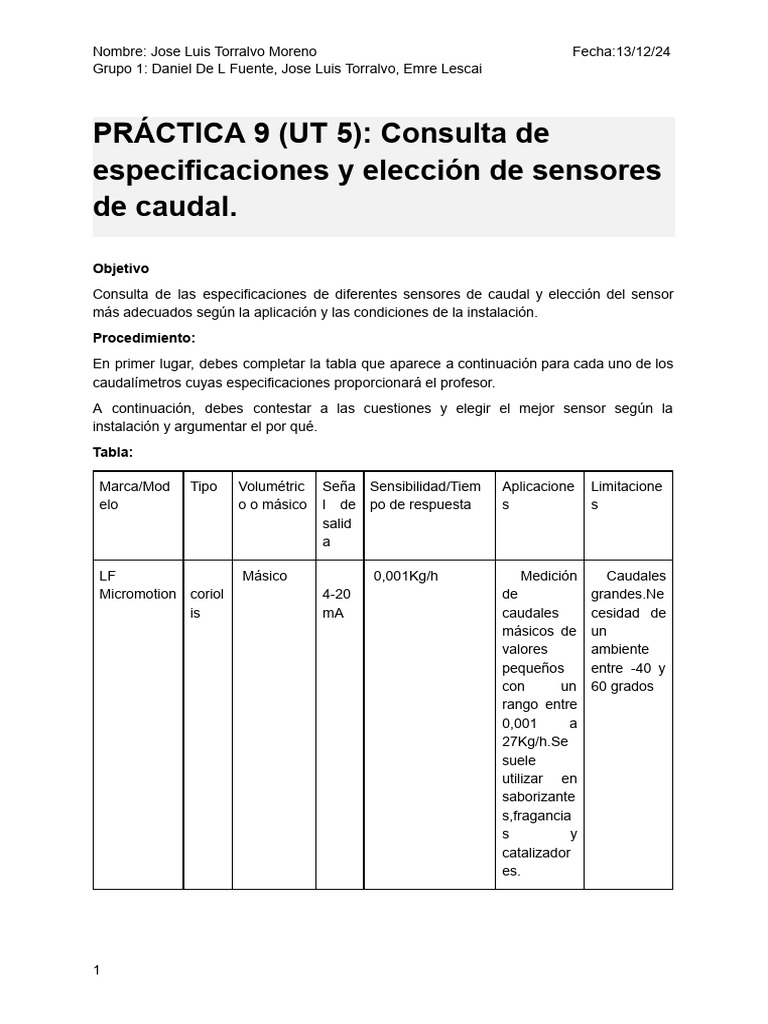 PRÁCTICA 9 (UT 5) - Consulta de Especificaciones y Elección de Sensores de Caudal | PDF ...