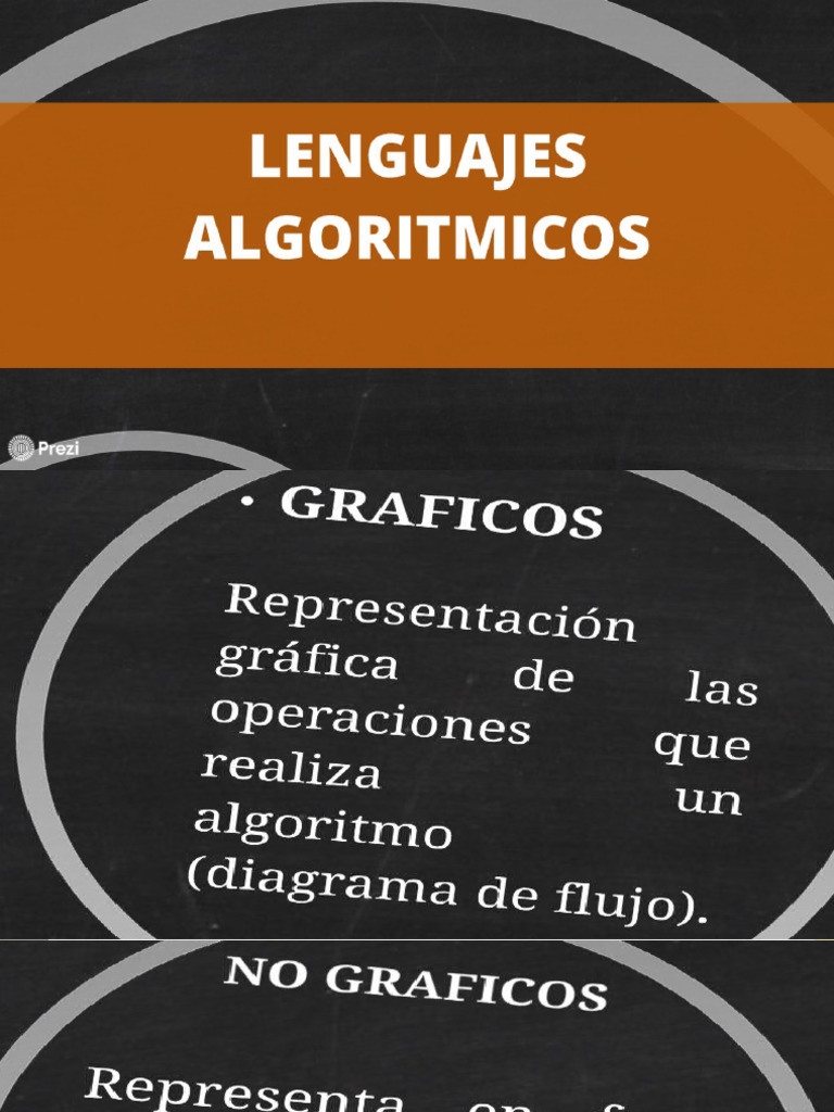 ALGORITMO 2 | PDF