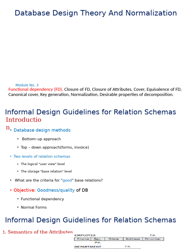 WINSEM2024-25_CSE2007_ETH_AP2024254000453_2025-02-06_Reference-Material ...
