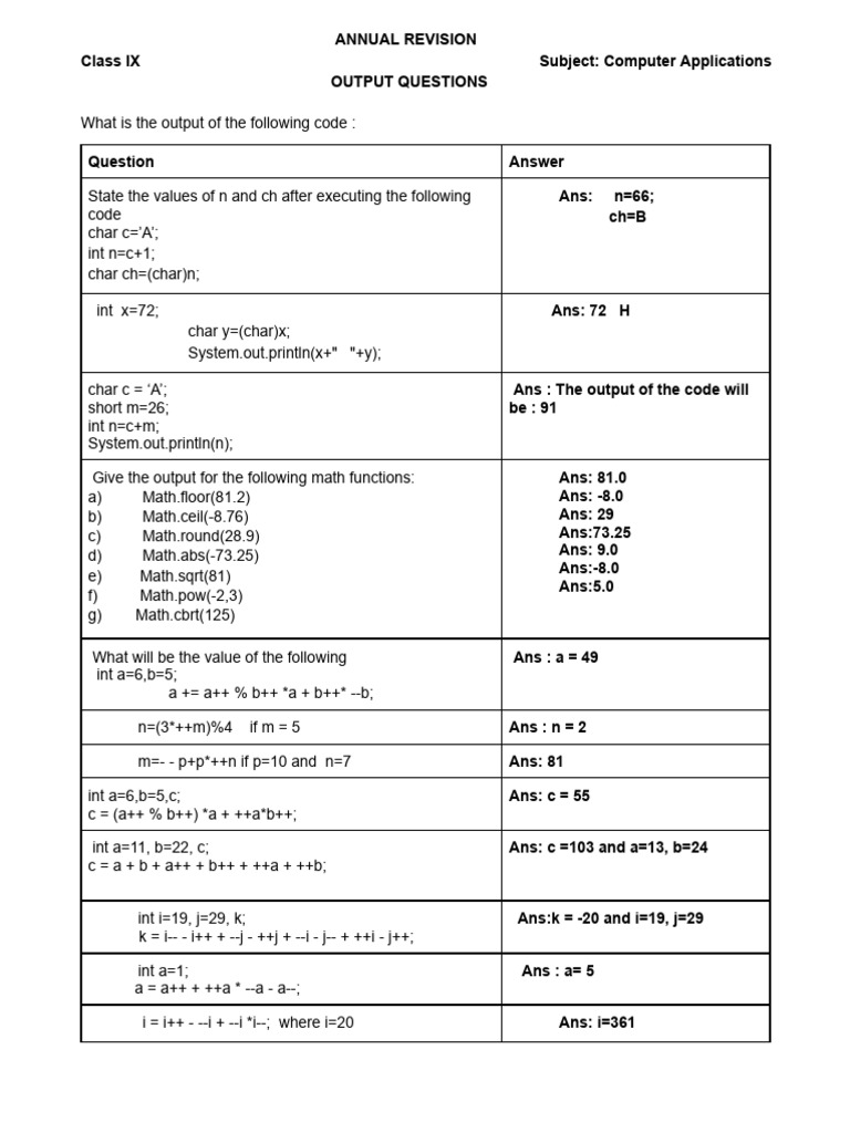 Computers Annual Rev Output Question | PDF | Computer Programming | Software Engineering