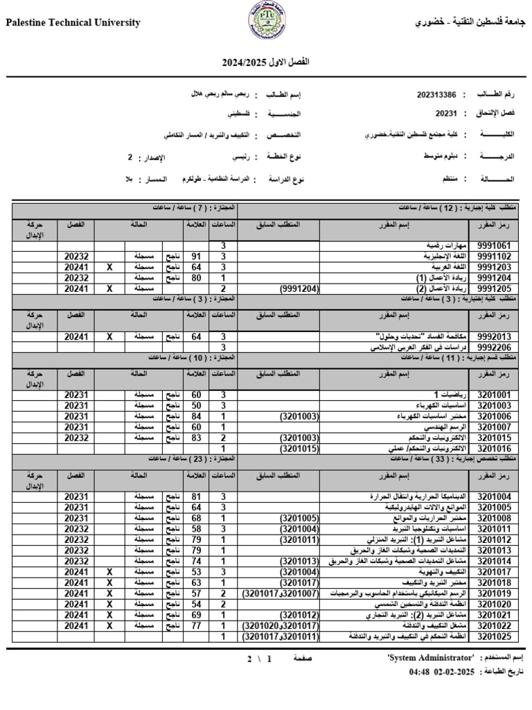viewReport (1) | PDF