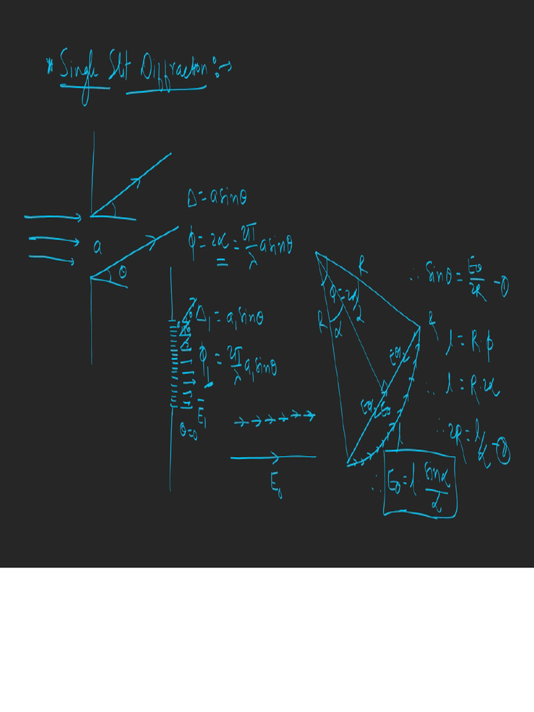 Single slit and Double slit Diffraction | PDF