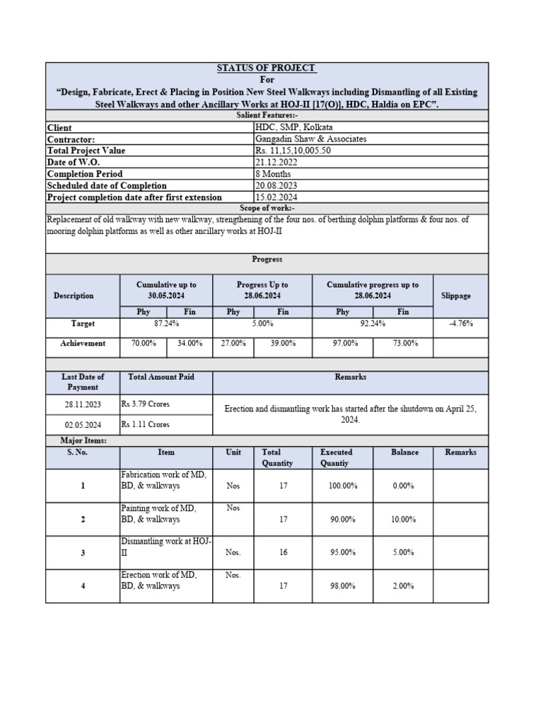 one pager | PDF | Building Engineering | Real Estate