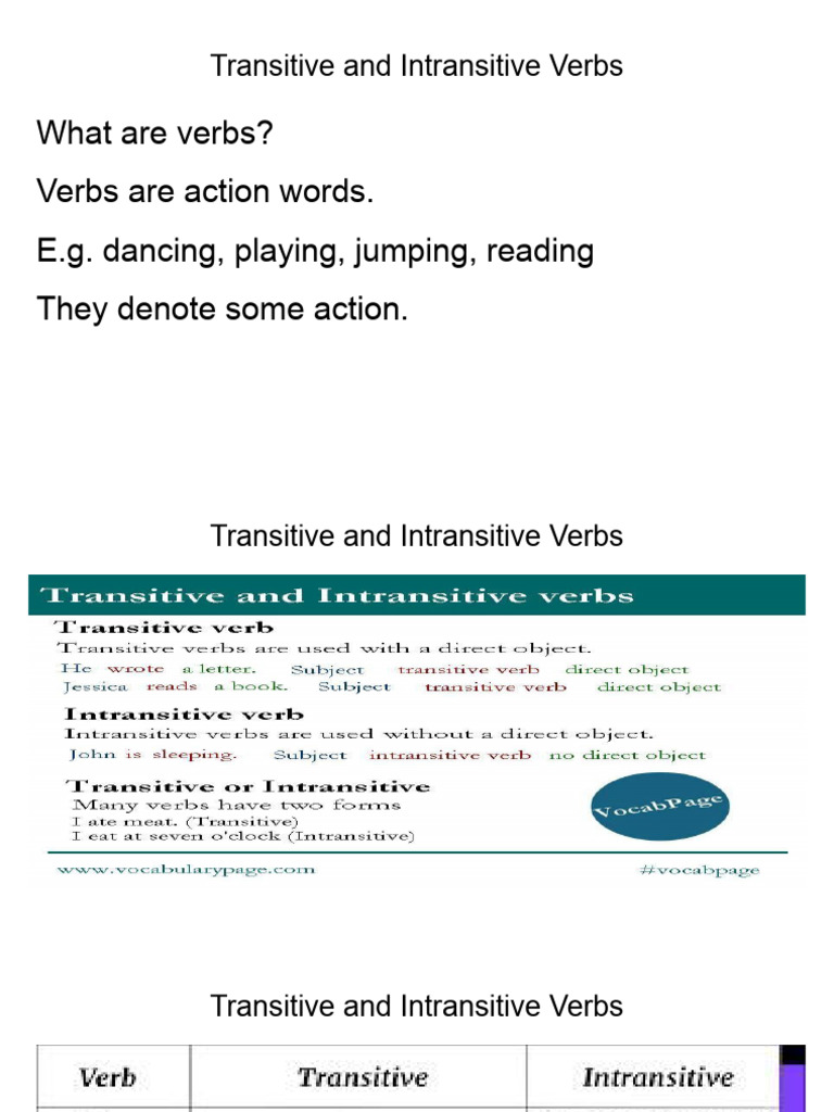 Transitive vs Intransitive Verbs Explained | PDF
