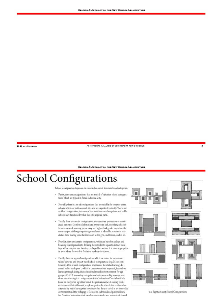 The Eight Different School Configurations: Describing the Vision ...