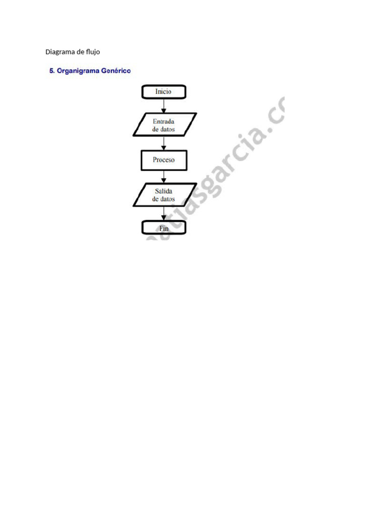 Diagrama De Flujo Ejercicios Pdf 1461