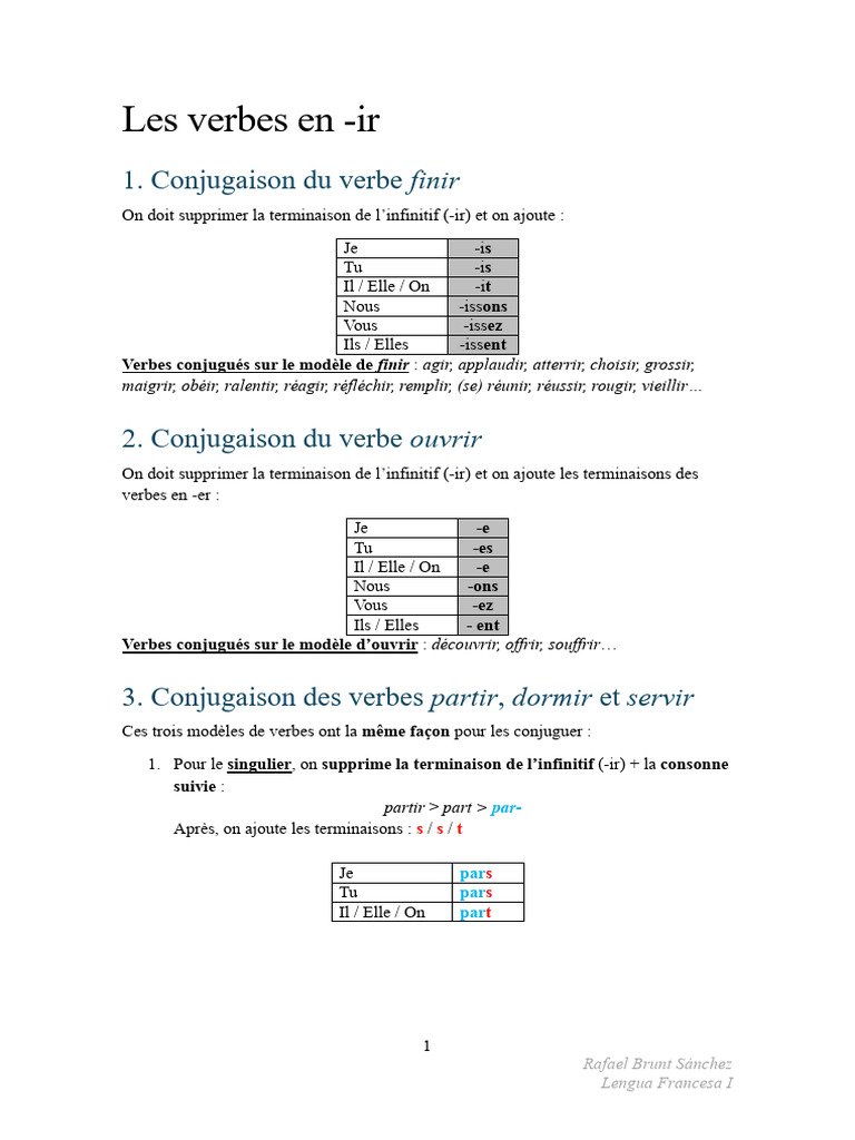 Conjugaison des verbes en -ir en français | PDF | Verbe | Grammaire