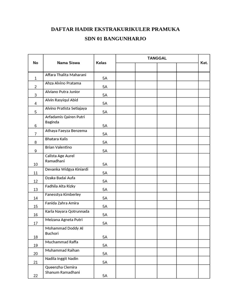 Daftar Hadir Pramuka SDN 01 | PDF