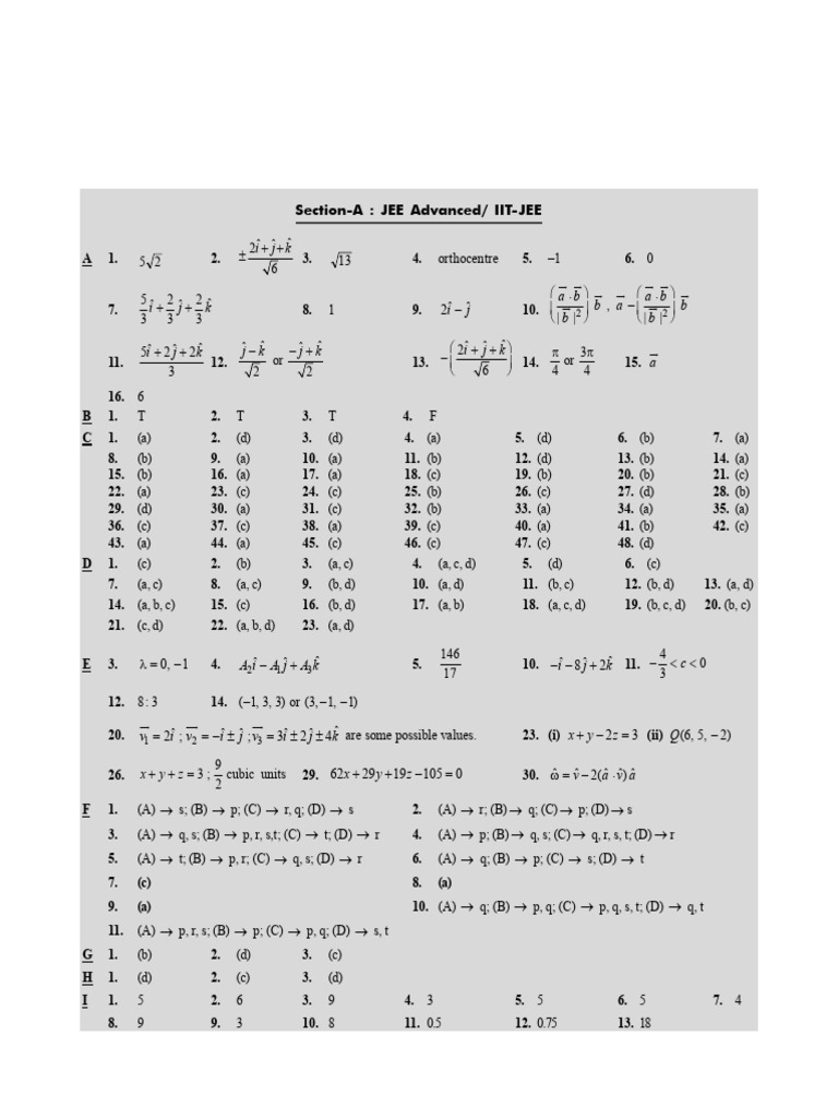Vectors - JEE Advanced Previous Year Solutions | PDF | Manifold | Geometry