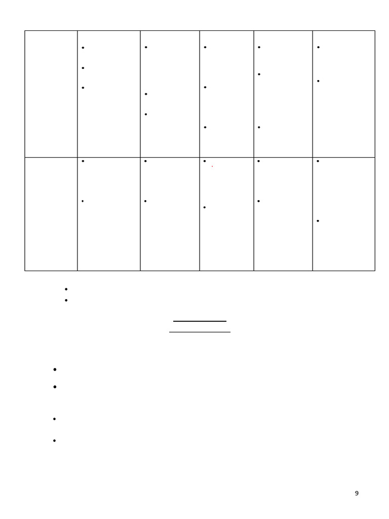 Asl Project Class-Xi (Cbse) | PDF | Fluency | Cognition