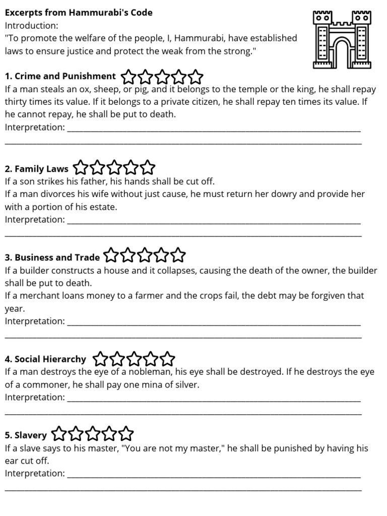 7th Grade - Excerpts from Hammurabi's Code.pdf | PDF