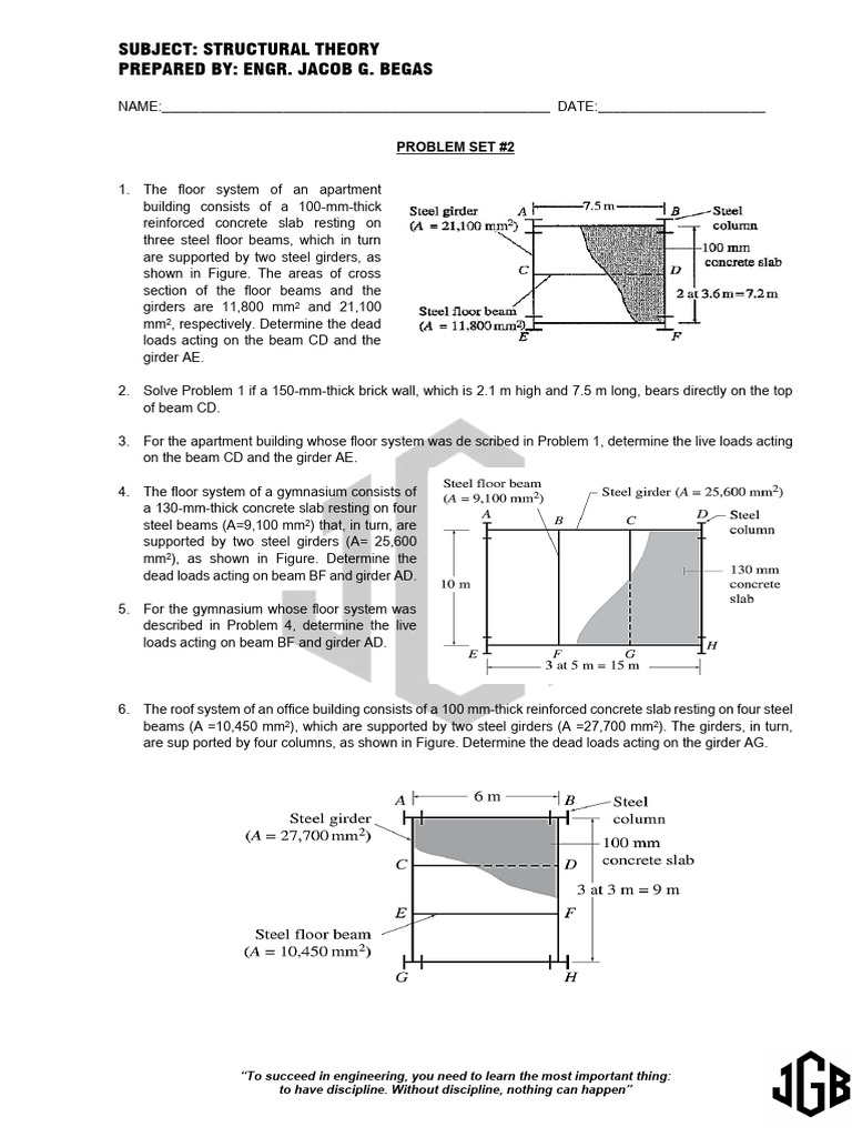 Problem Set2 | PDF