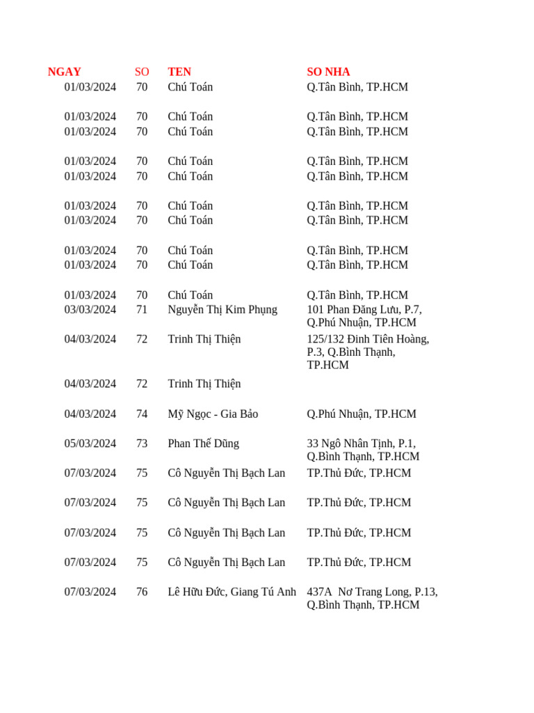 dang-tto-thang-03-2024-goi-trung-dan-171772847240648666681 | PDF