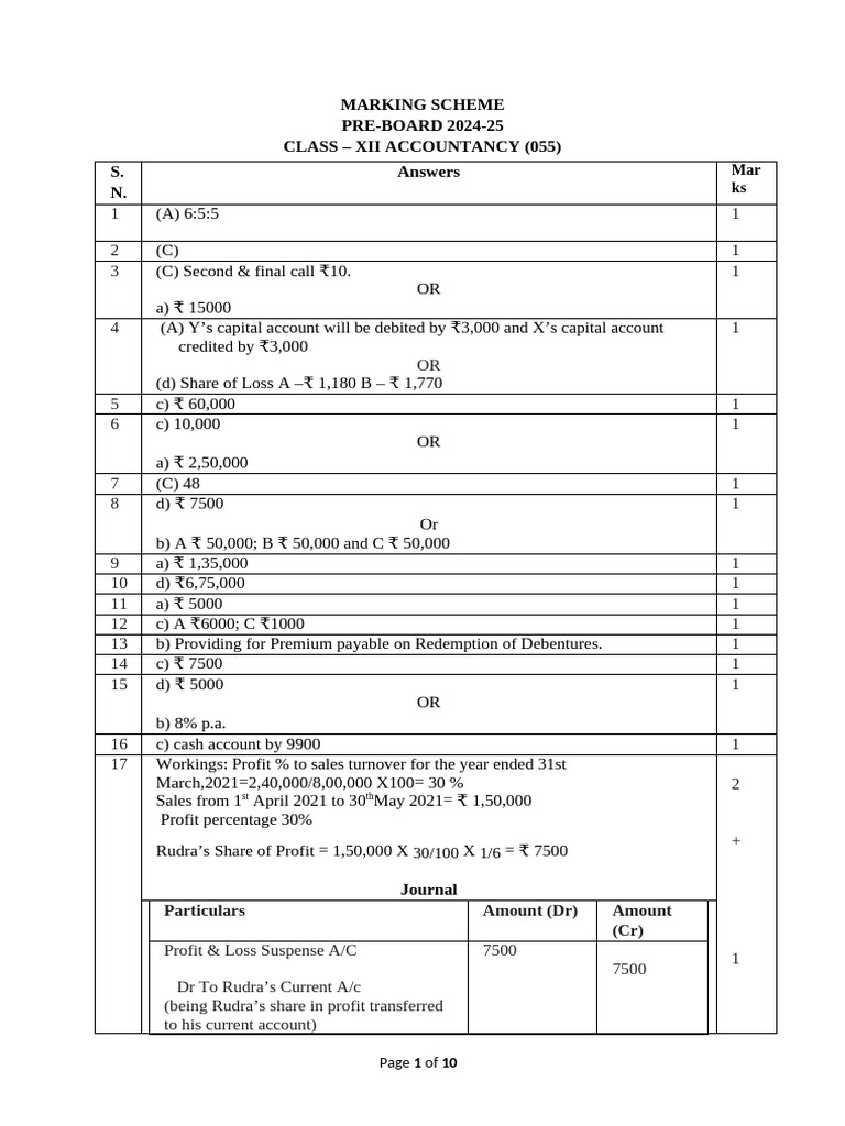 MS - Set2 pb1 ACC XII 2024 25 | PDF | Business | Economies