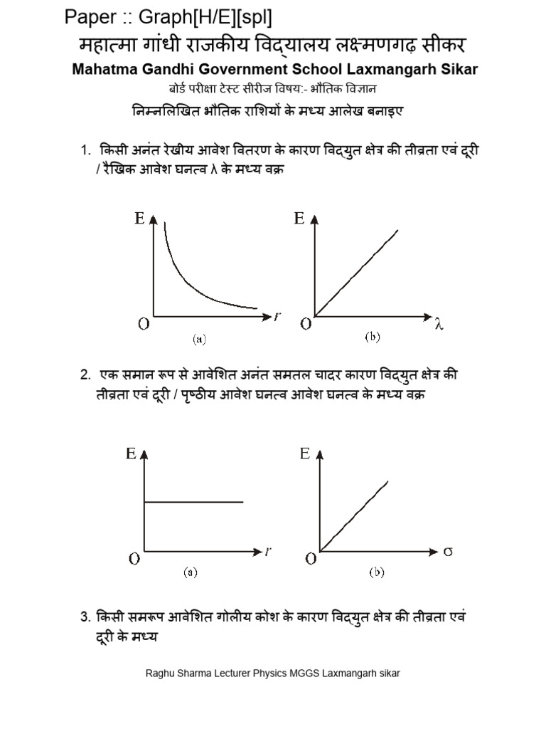 Graph Xii Physics | PDF