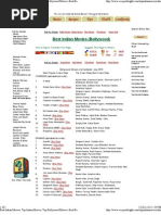 Hindi Scripts | PDF | Film Production Districts | Bollywood