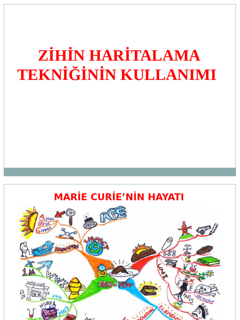 Zihin Haritalar | PDF
