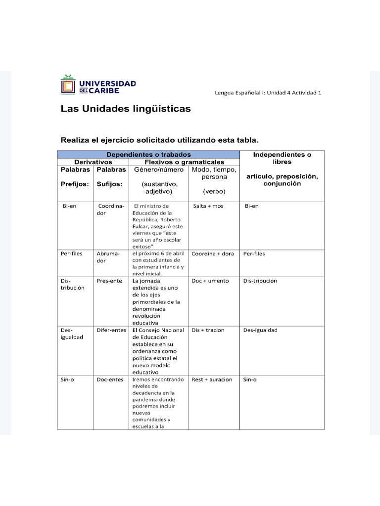 Unidades lingüísticas | PDF