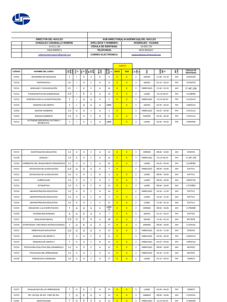 Oferta Academica 2023-2 Educacion Integral P. | PDF | Aprendizaje