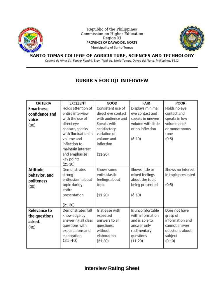 OJT-Interview-Rubrics | PDF | Cognition | Psychological Concepts