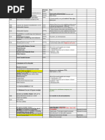 ICAB Past Questions | PDF